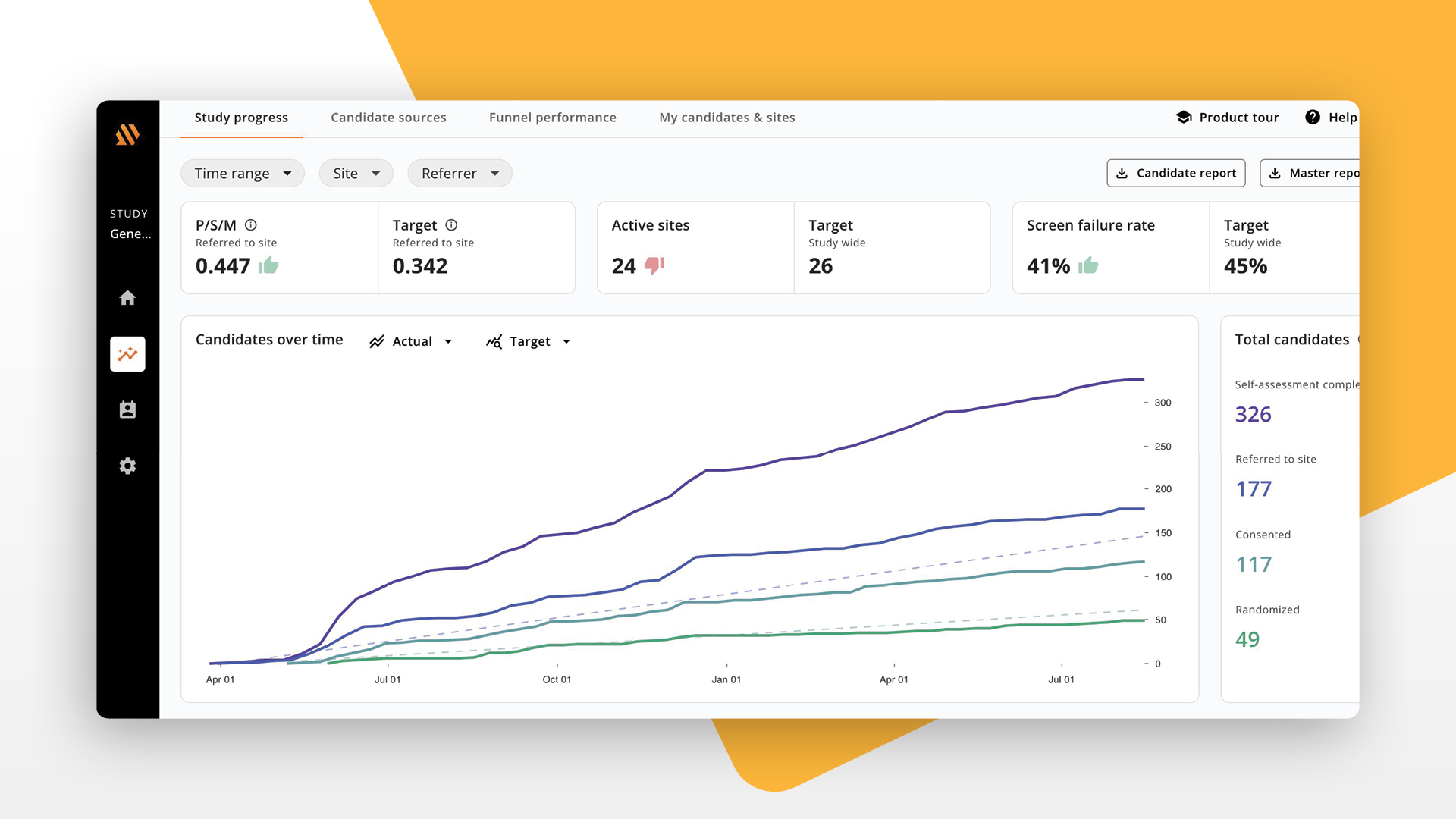 The Importance of Analytics in Patient Recruitment - Trialbee